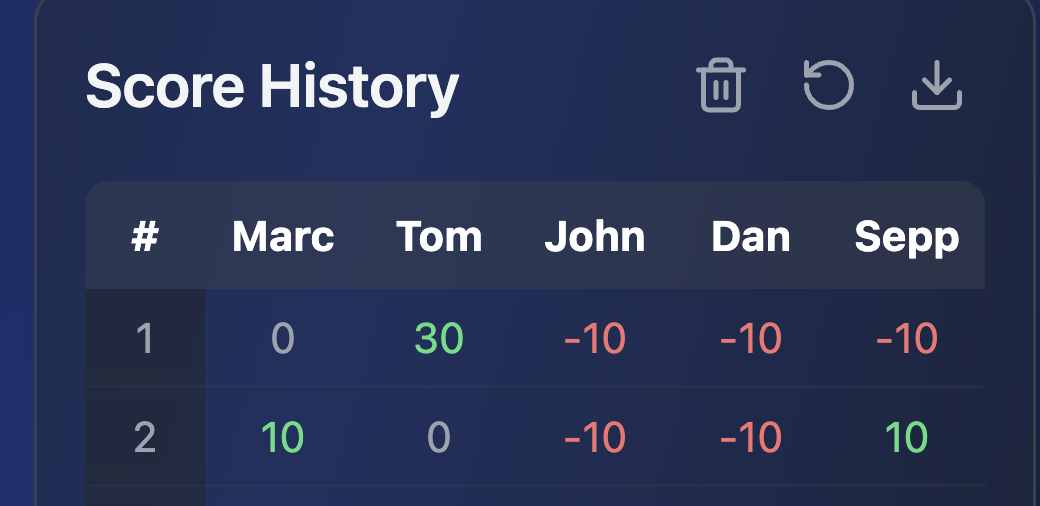 game-scores-simplified